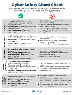 Printable Cyber Safety Cheat Sheet For Caregivers & Employees